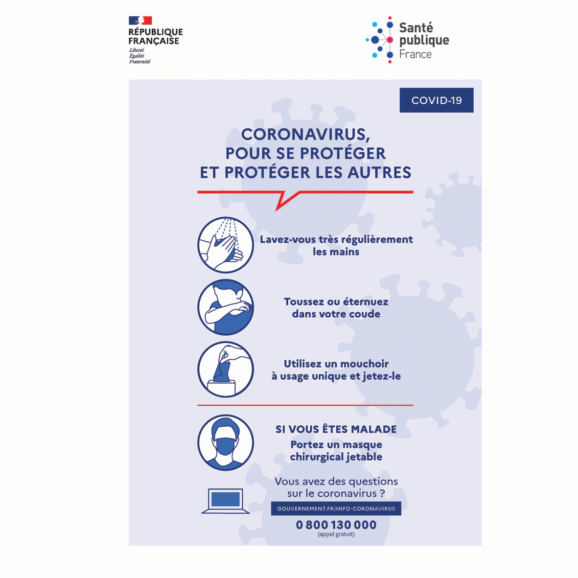 COVID 19 - Nouveau protocole sanitaire / Technopôle DOMOLANDES